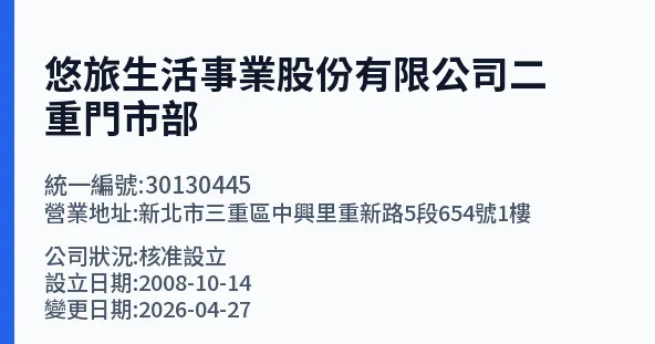 悠旅生活事業股份有限公司二重門市部的照片-統編 30130445(新北市) 公司登記資料與營業項目詳細圖表