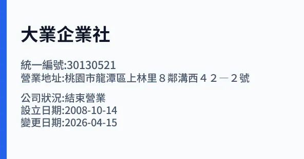 大業企業社的照片-統編 30130521(桃園市) 公司登記資料與營業項目詳細圖表