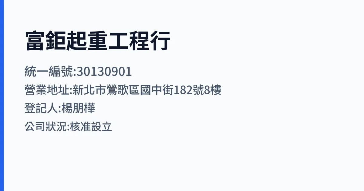 富鉅起重工程行 - 統編 30130901(新北市) 公司登記資料與營業項目詳細圖表