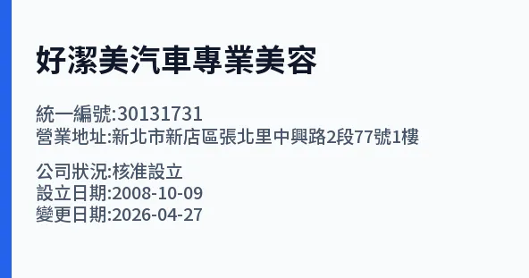 好潔美汽車專業美容的照片-統編 30131731(新北市) 公司登記資料與營業項目詳細圖表