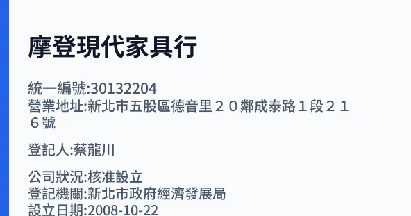 摩登現代家具行的照片-統編 30132204(新北市) 公司登記資料與營業項目詳細圖表