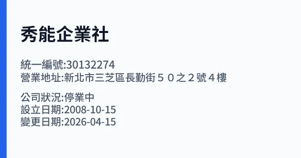 秀能企業社的照片-統編 30132274(新北市) 公司登記資料與營業項目詳細圖表