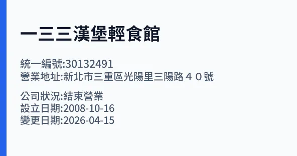一三三漢堡輕食館的照片-統編 30132491(新北市) 公司登記資料與營業項目詳細圖表