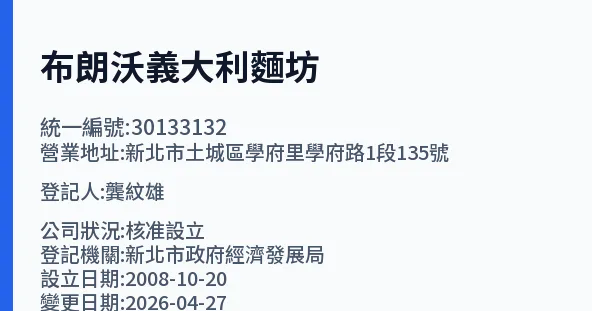 布朗沃義大利麵坊的照片-統編 30133132(新北市) 公司登記資料與營業項目詳細圖表