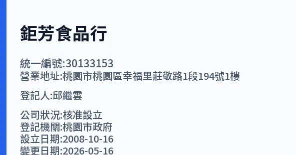 鉅芳食品行的照片-統編 30133153(桃園市) 公司登記資料與營業項目詳細圖表