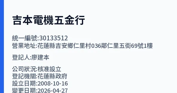 吉本電機五金行的照片-統編 30133512(花蓮縣) 公司登記資料與營業項目詳細圖表