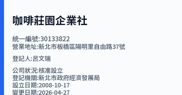 咖啡莊園企業社的照片-統編 30133822(新北市) 公司登記資料與營業項目詳細圖表