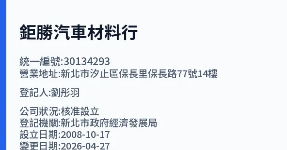 鉅勝汽車材料行的照片-統編 30134293(新北市) 公司登記資料與營業項目詳細圖表