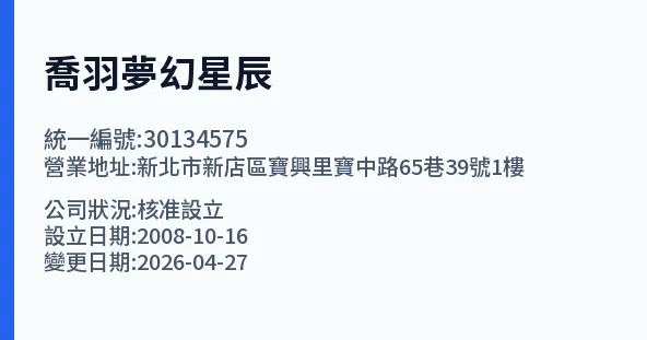 喬羽夢幻星辰的照片-統編 30134575(新北市) 公司登記資料與營業項目詳細圖表