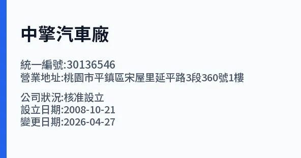 中擎汽車廠的照片-統編 30136546(桃園市) 公司登記資料與營業項目詳細圖表