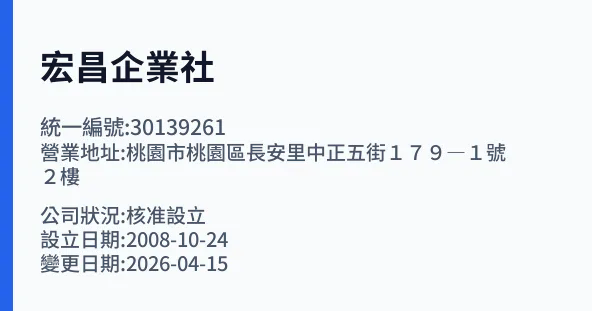 宏昌企業社的照片-統編 30139261(桃園市) 公司登記資料與營業項目詳細圖表