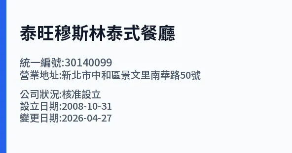 泰旺穆斯林泰式餐廳的照片-統編 30140099(新北市) 公司登記資料與營業項目詳細圖表