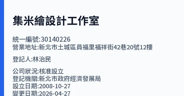 集米繪設計工作室的照片-統編 30140226(新北市) 公司登記資料與營業項目詳細圖表