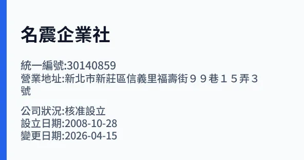 名震企業社的照片-統編 30140859(新北市) 公司登記資料與營業項目詳細圖表