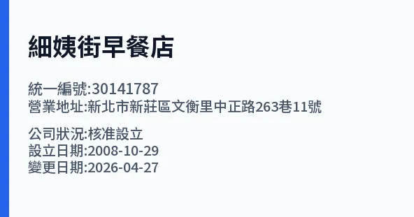 細姨街早餐店的照片-統編 30141787(新北市) 公司登記資料與營業項目詳細圖表