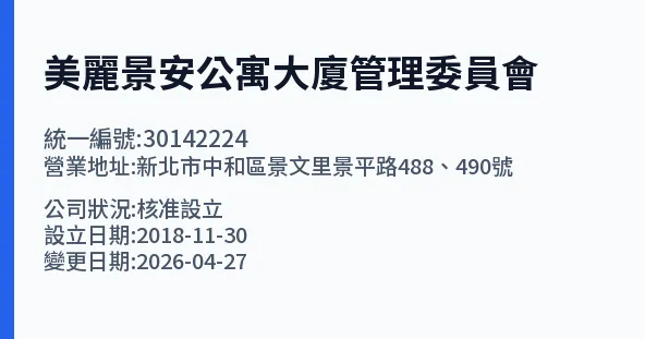 美麗景安公寓大廈管理委員會的照片-統編 30142224(新北市) 公司登記資料與營業項目詳細圖表