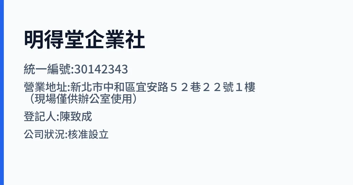 明得堂企業社 - 統編 30142343(新北市) 公司登記資料與營業項目詳細圖表