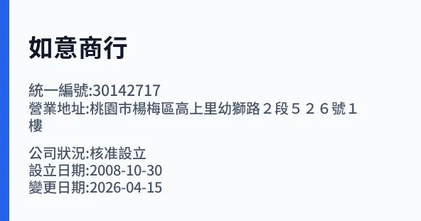 如意商行的照片-統編 30142717(桃園市) 公司登記資料與營業項目詳細圖表