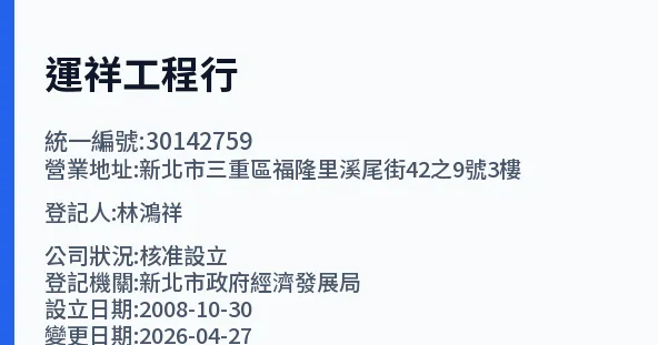 運祥工程行的照片-統編 30142759(新北市) 公司登記資料與營業項目詳細圖表