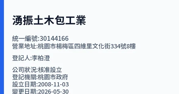 湧振土木包工業的照片-統編 30144166(桃園市) 公司登記資料與營業項目詳細圖表