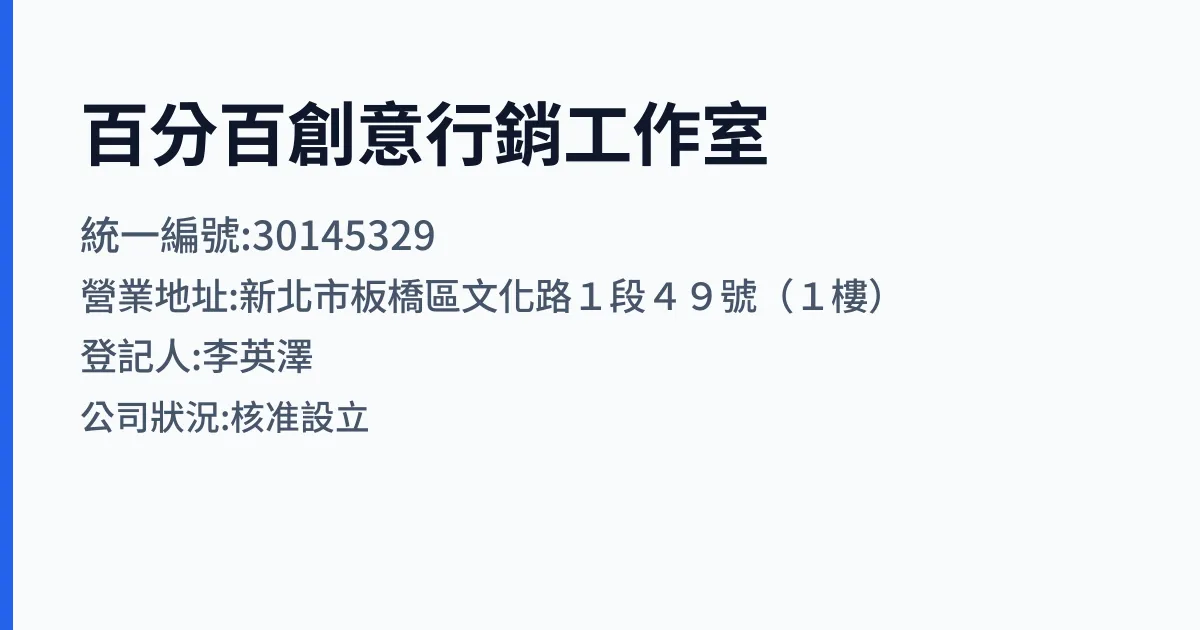 百分百創意行銷工作室 - 統編 30145329(新北市) 公司登記資料與營業項目詳細圖表