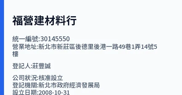 福營建材料行的照片-統編 30145550(新北市) 公司登記資料與營業項目詳細圖表