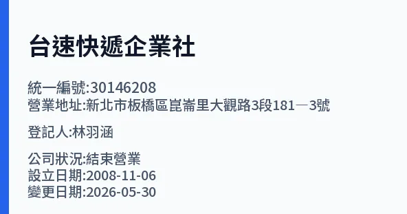 台速快遞企業社的照片-統編 30146208(新北市) 公司登記資料與營業項目詳細圖表