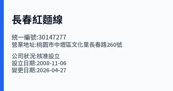 長春紅麵線的照片-統編 30147277(桃園市) 公司登記資料與營業項目詳細圖表