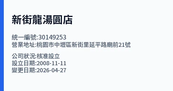 新街龍湯圓店的照片-統編 30149253(桃園市) 公司登記資料與營業項目詳細圖表