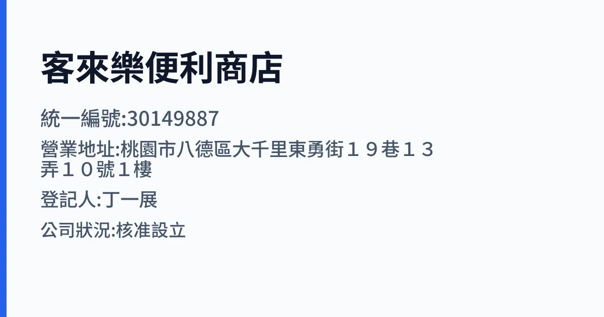 客來樂便利商店 - 統編 30149887(桃園市) 公司登記資料與營業項目詳細圖表
