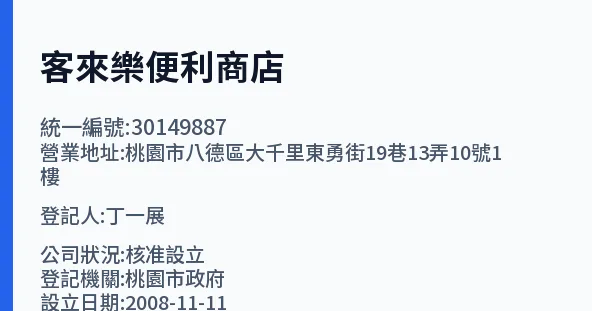 客來樂便利商店的照片-統編 30149887(桃園市) 公司登記資料與營業項目詳細圖表