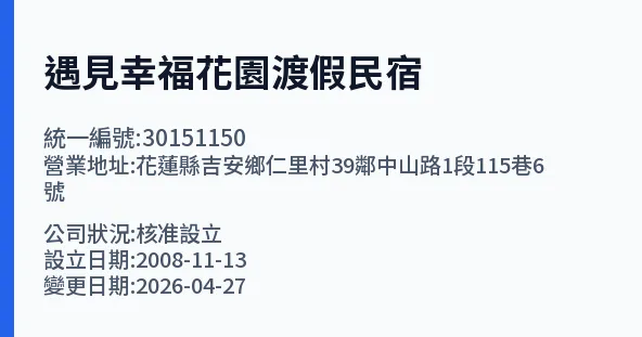 遇見幸福花園渡假民宿的照片-統編 30151150(花蓮縣) 公司登記資料與營業項目詳細圖表