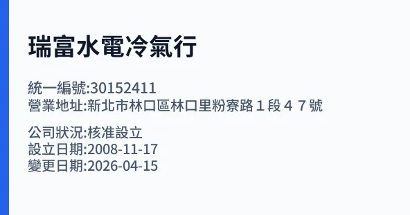 瑞富水電冷氣行的照片-統編 30152411(新北市) 公司登記資料與營業項目詳細圖表