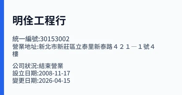 明佺工程行的照片-統編 30153002(新北市) 公司登記資料與營業項目詳細圖表