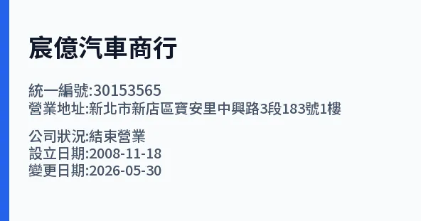 宸億汽車商行的照片-統編 30153565(新北市) 公司登記資料與營業項目詳細圖表