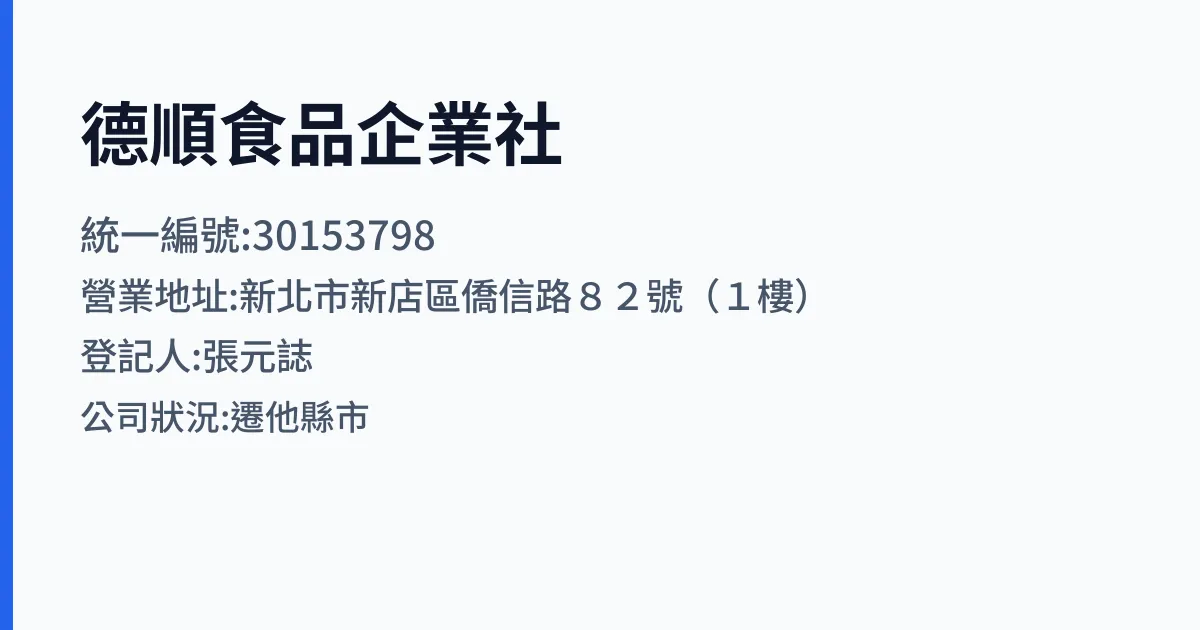 德順食品企業社 - 統編 30153798(基隆市) 公司登記資料與營業項目詳細圖表