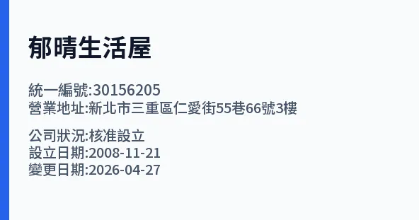 郁晴生活屋的照片-統編 30156205(新北市) 公司登記資料與營業項目詳細圖表