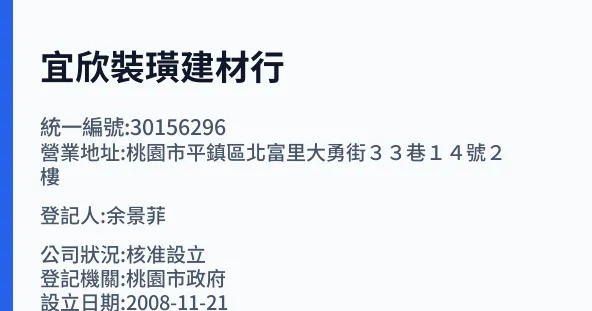 宜欣裝璜建材行的照片-統編 30156296(桃園市) 公司登記資料與營業項目詳細圖表