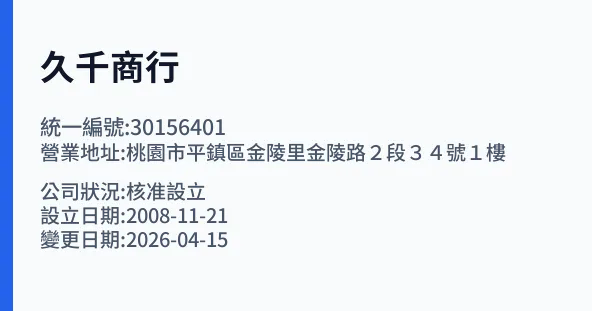 久千商行的照片-統編 30156401(桃園市) 公司登記資料與營業項目詳細圖表