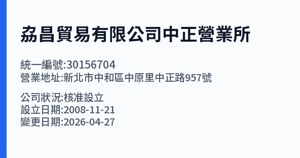 劦昌貿易有限公司中正營業所的照片-統編 30156704(新北市) 公司登記資料與營業項目詳細圖表