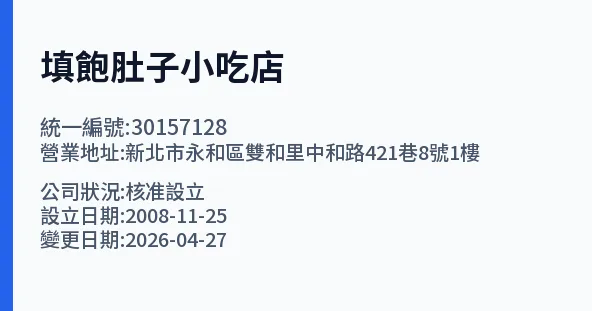 填飽肚子小吃店的照片-統編 30157128(新北市) 公司登記資料與營業項目詳細圖表