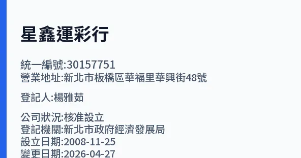 星鑫運彩行的照片-統編 30157751(新北市) 公司登記資料與營業項目詳細圖表