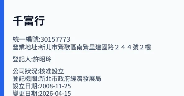 千富行的照片-統編 30157773(新北市) 公司登記資料與營業項目詳細圖表