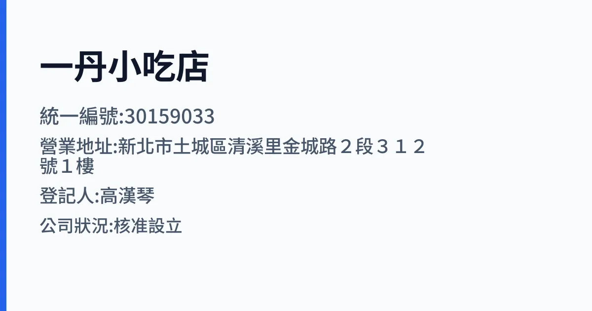 一丹小吃店 - 統編 30159033(新北市) 公司登記資料與營業項目詳細圖表