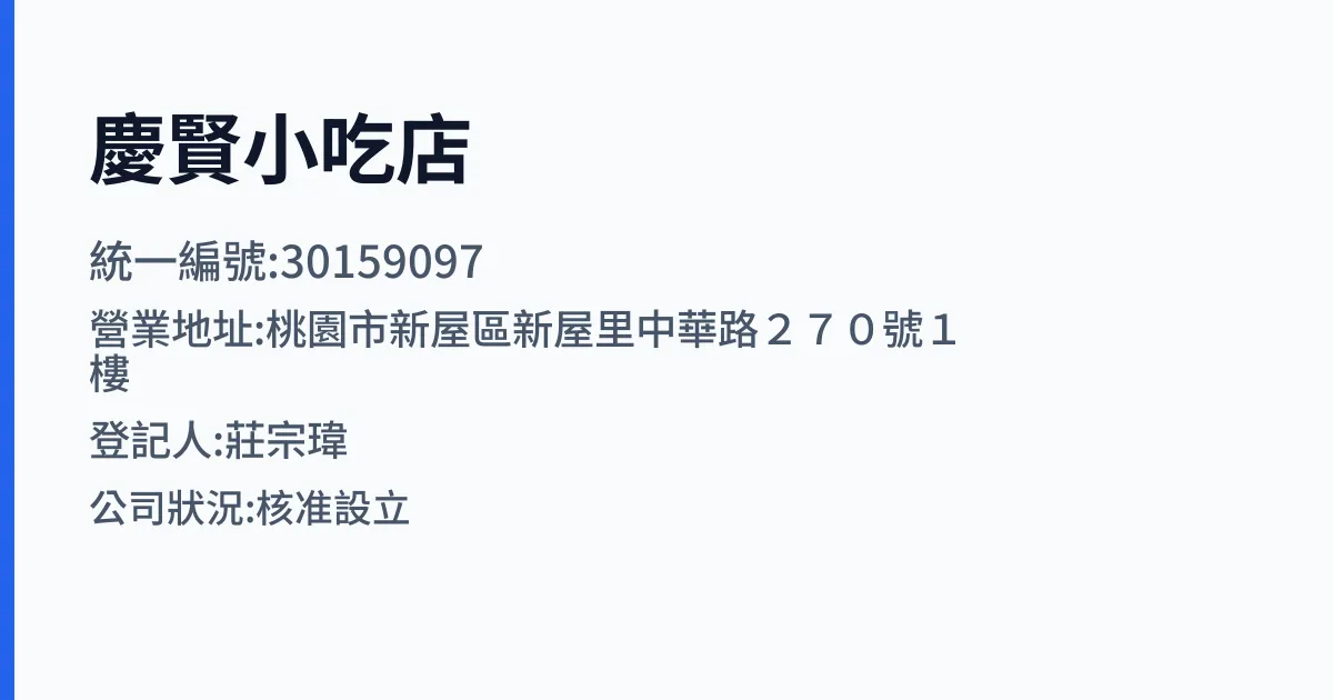 慶賢小吃店 - 統編 30159097(桃園市) 公司登記資料與營業項目詳細圖表