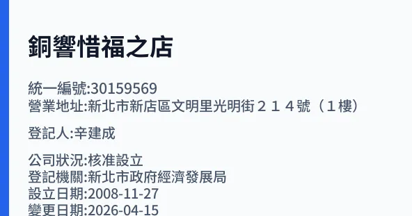 銅響惜福之店的照片-統編 30159569(新北市) 公司登記資料與營業項目詳細圖表