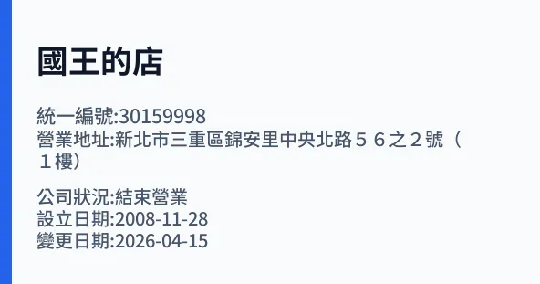 國王的店的照片-統編 30159998(新北市) 公司登記資料與營業項目詳細圖表