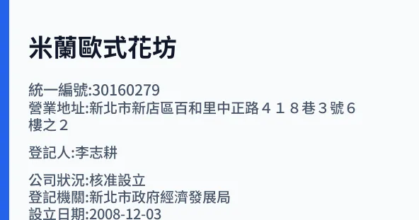 米蘭歐式花坊的照片-統編 30160279(新北市) 公司登記資料與營業項目詳細圖表