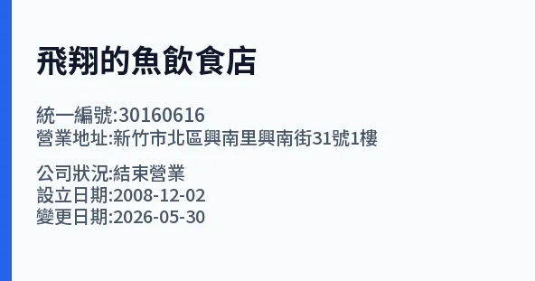飛翔的魚飲食店的照片-統編 30160616(新竹市) 公司登記資料與營業項目詳細圖表