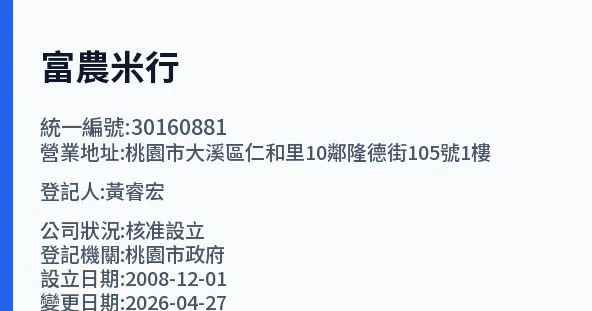 富農米行的照片-統編 30160881(桃園市) 公司登記資料與營業項目詳細圖表